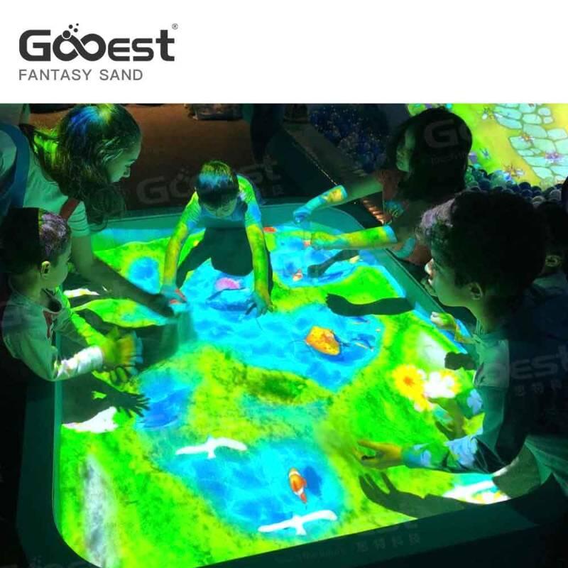 “Fantasy Sand” - Interactive Technology for Sand Box | NewTechStore